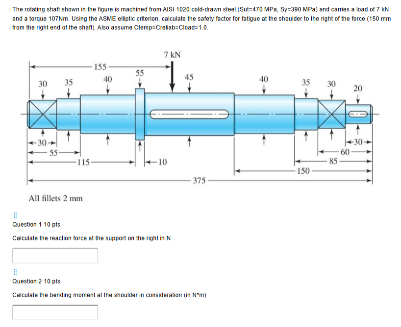 Solved The rotating shaft shown in the figure is machined | Chegg.com