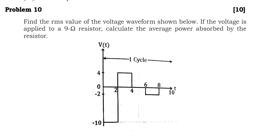 Solved Problem 10 [10] Find the rms value of the voltage | Chegg.com