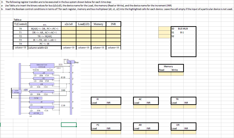 Solved 3. The following register transfers are to be | Chegg.com