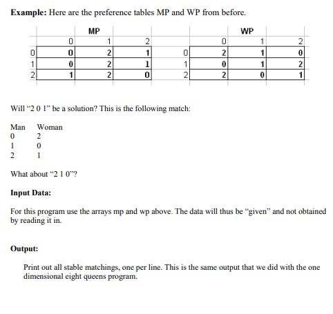 Solved Stable Marriage Using Backtracking The Problem: You | Chegg.com
