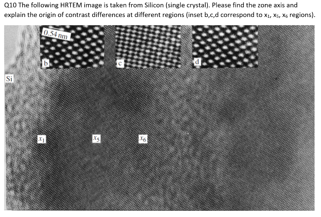 Solved Q10 The following HRTEM image is taken from Silicon | Chegg.com
