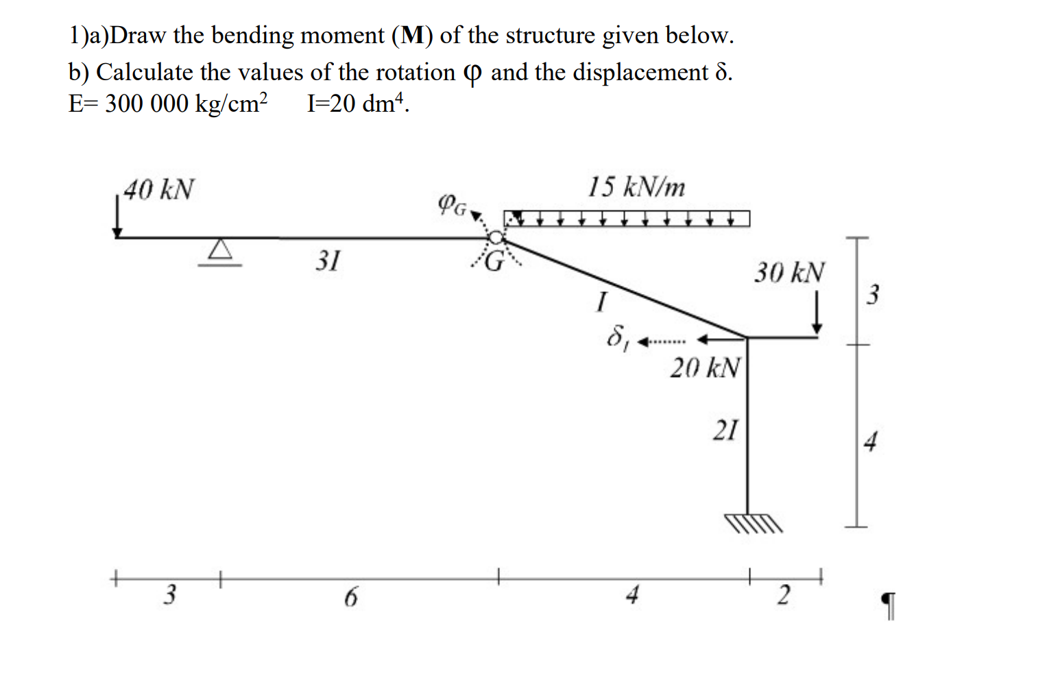 Solved 1)a)Draw the bending moment (M) of the structure | Chegg.com