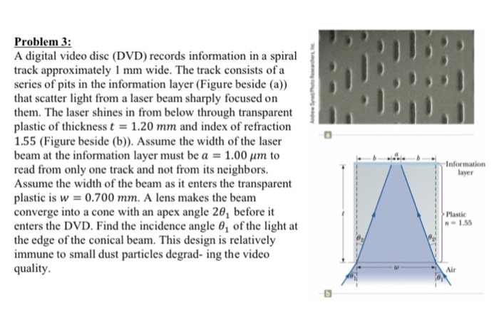 Solved A digital video disc (DVD) records information in a | Chegg.com