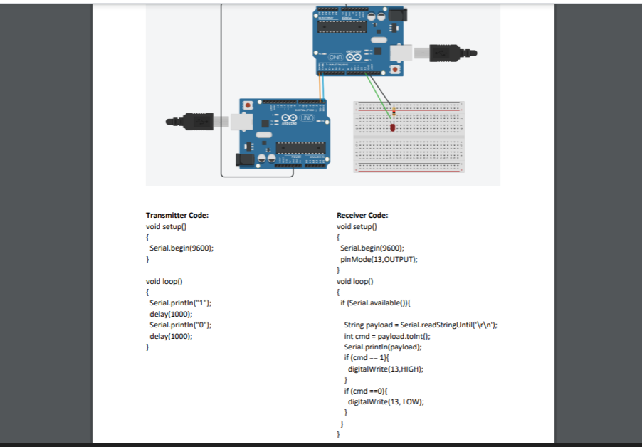 Below are the example and the code they will be | Chegg.com