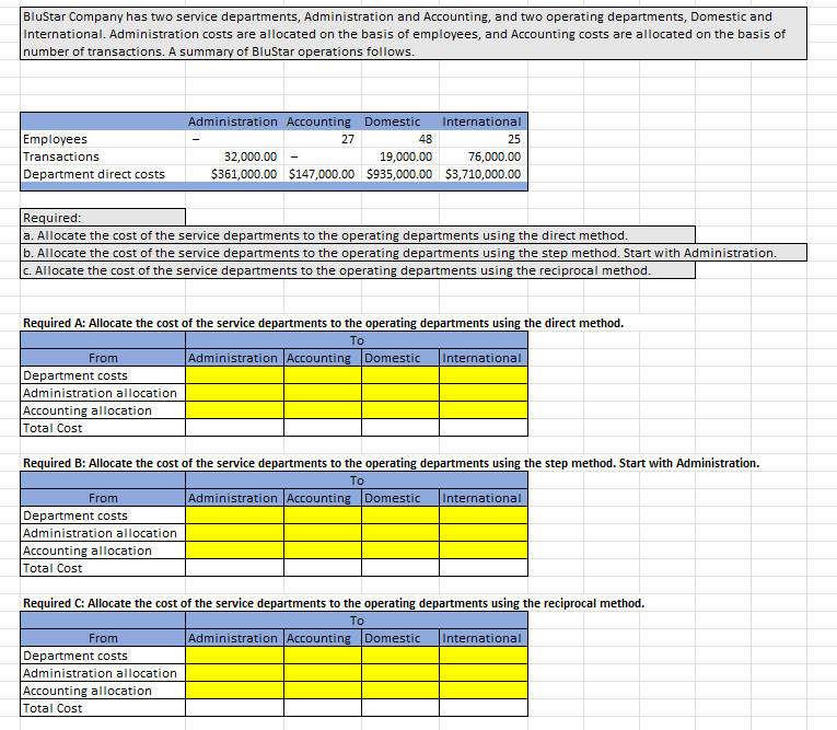 Solved Please fill out the tables and provide the answers to | Chegg.com