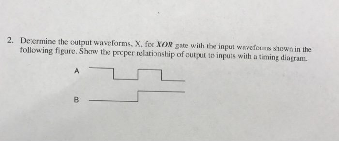 Solved Determine The Output Waveforms X For Xor Gate With 