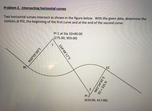 Solved Problem 2, Intersecting horizontal curves Two | Chegg.com