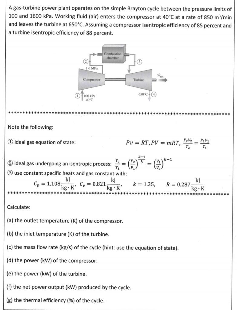 Solved A gas-turbine power plant operates on the simple | Chegg.com