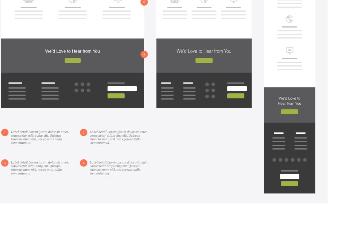 Solved Create a responsive web page following the wireframe | Chegg.com