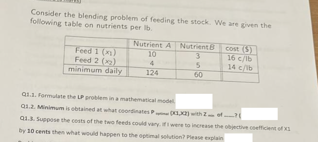 Solved Consider the blending problem of feeding the stock. | Chegg.com