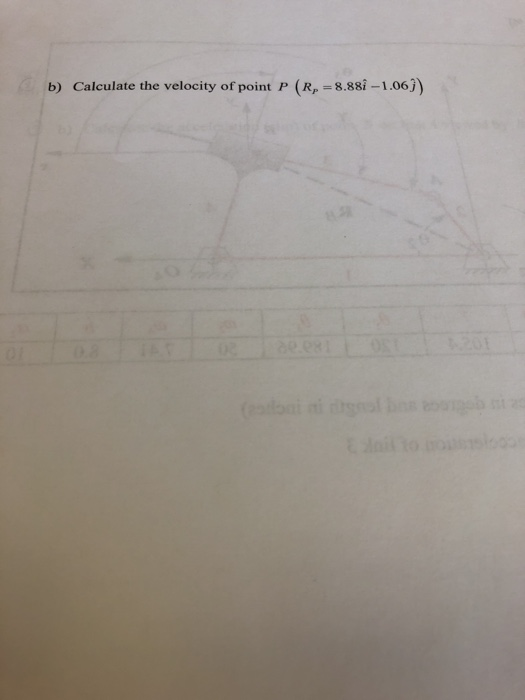 Solved 4 2 02 Link 1 | Link 2 | Link 3 | Link 4 | θ2 4 107 | Chegg.com