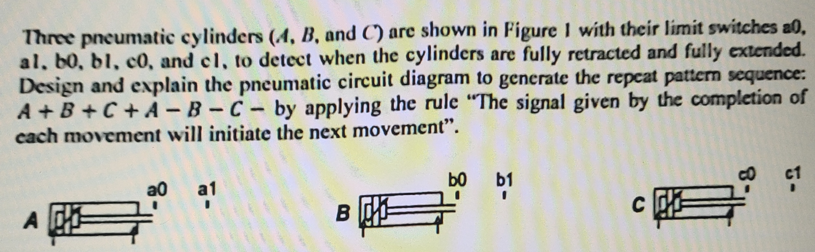 Solved Three pneumatic cylinders (A,B, and C) are shown in | Chegg.com