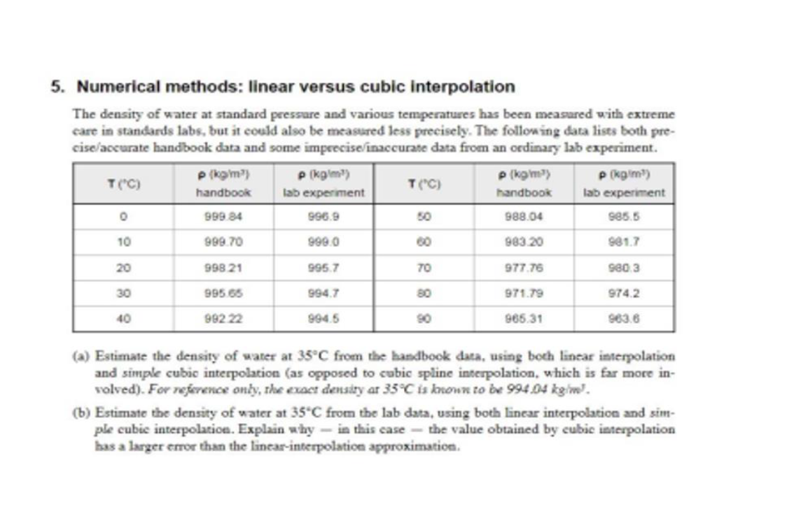 5. Numerical methods: linear versus cubic | Chegg.com