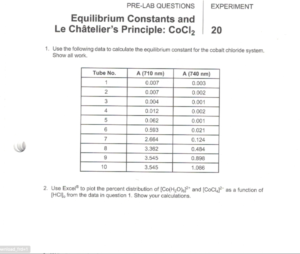 EXPERIMENT PRE-LAB QUESTIONS Equilibrium Constants | Chegg.com