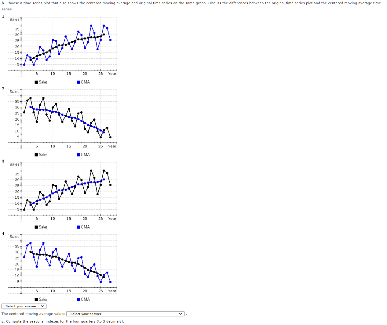 Moving Average Time Series The Centered 
