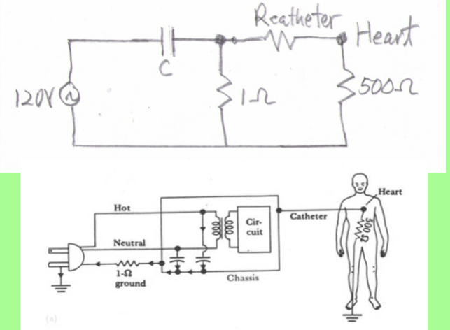 A patient received a microshock when using an | Chegg.com