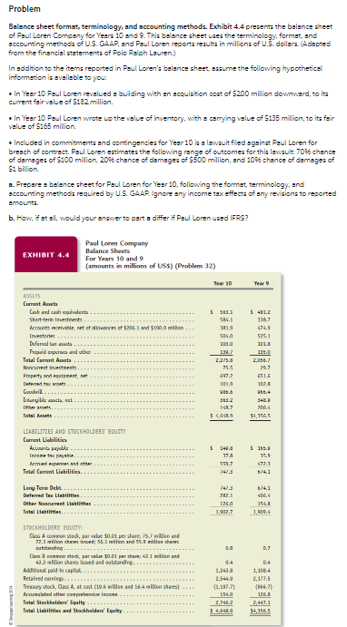 Solved Problem Balance sheet format, terminology, and | Chegg.com