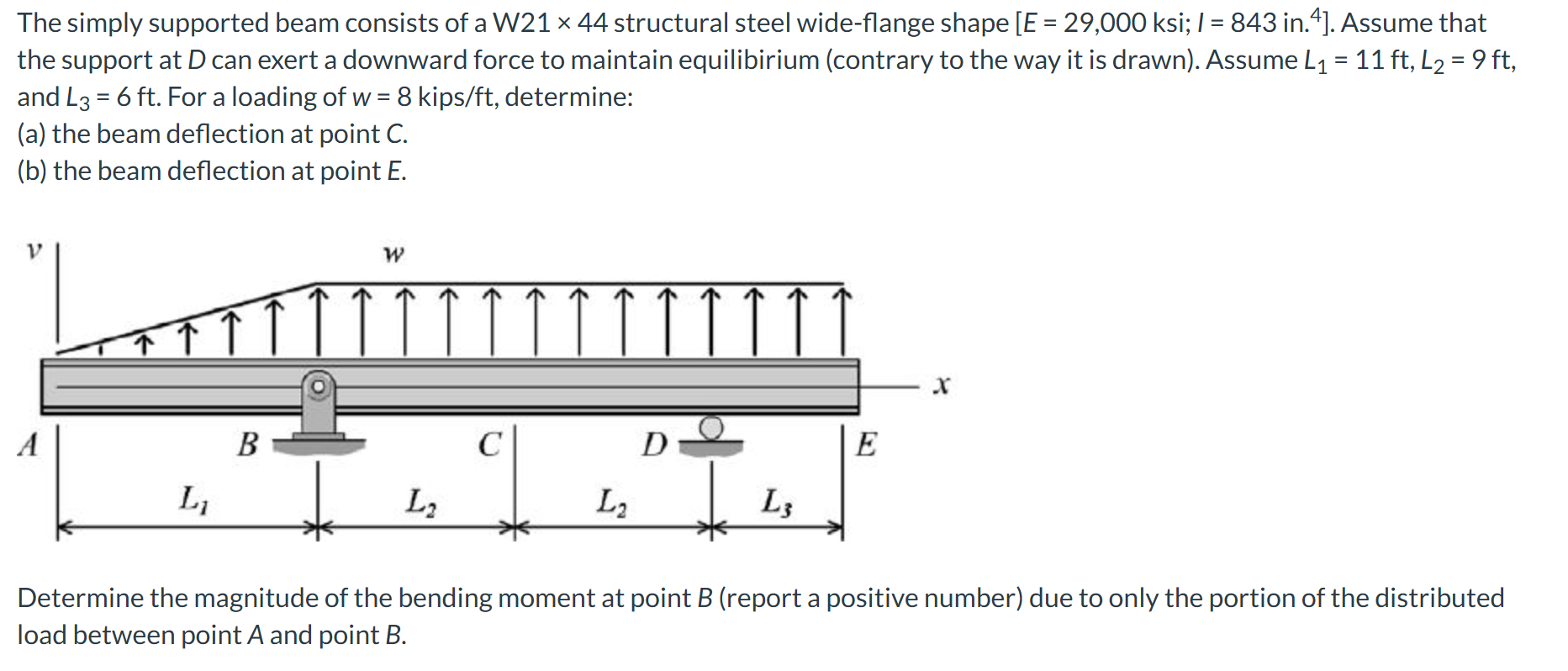 Solved The simply supported beam consists of a W21 \times 44 | Chegg.com