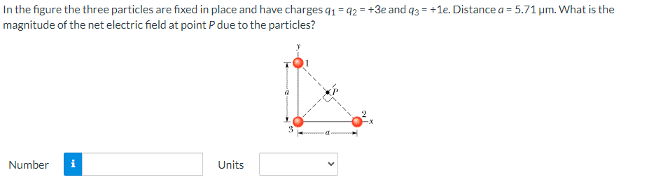 Solved In the figure the three particles are fixed in place | Chegg.com