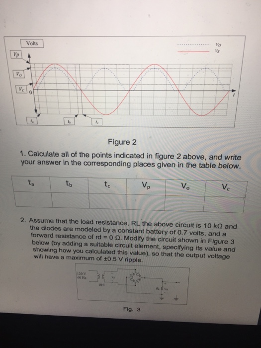 Solved A bridge rectifier circuit, shown in figure 1 below, | Chegg.com