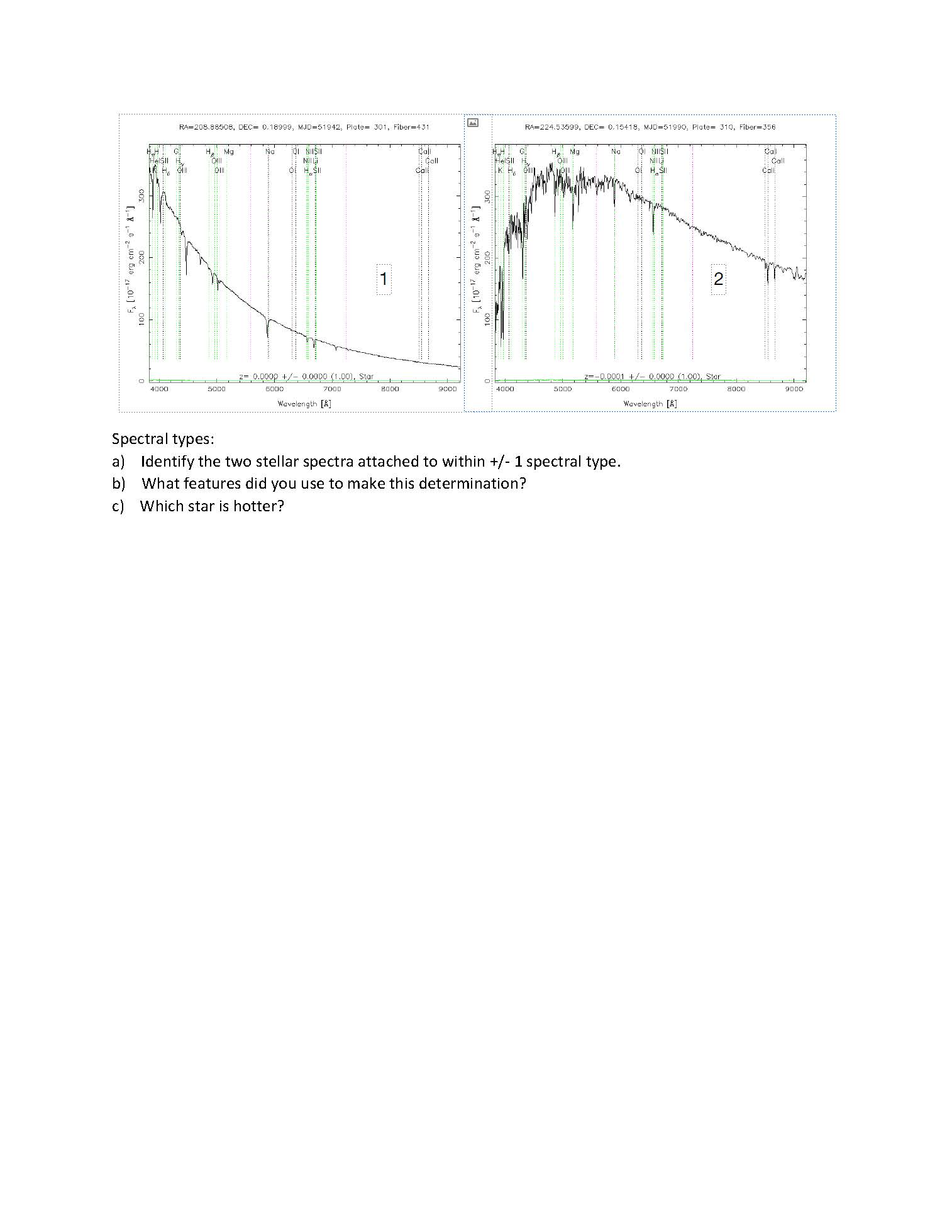 Solved Spectral typesa) ﻿Identify the two stellar spectra | Chegg.com