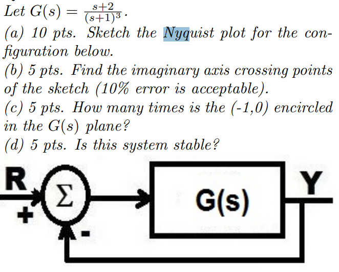 Solved Let G(s)=(s+1)3s+2 (a) 10pts. Sketch the Nyquist plot | Chegg.com