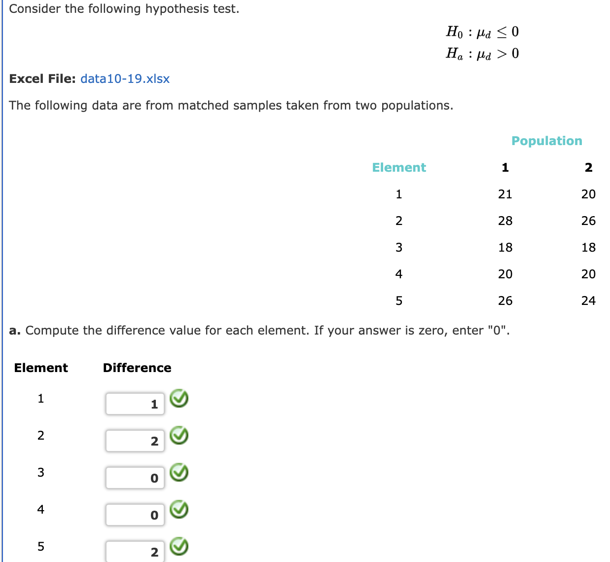 Solved Consider the following hypothesis test. | Chegg.com