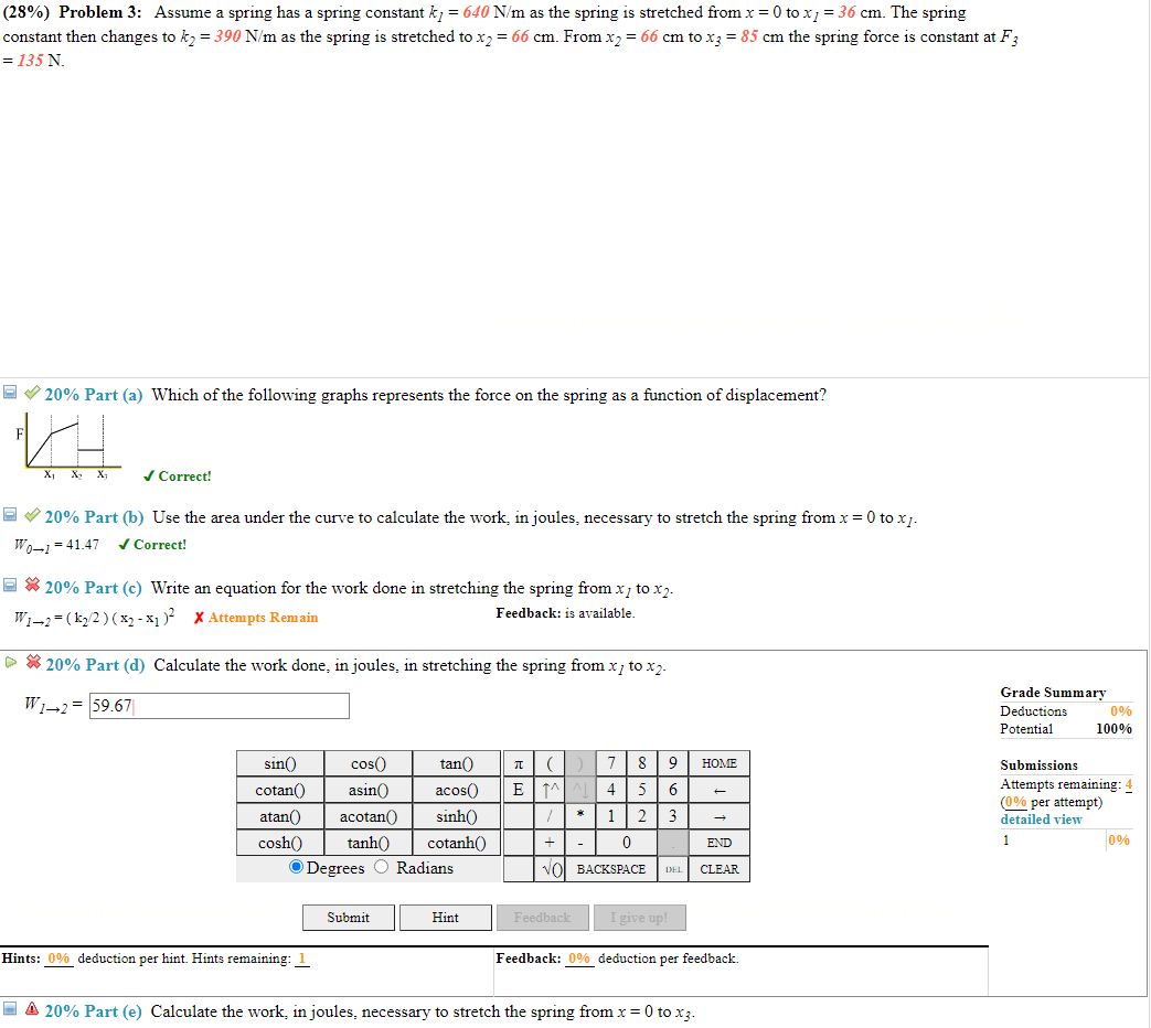 Solved (28%) Problem 3: Assume a spring has a spring | Chegg.com