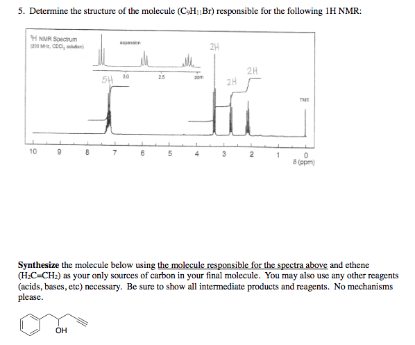 Solved 5. Determine the structure of the molecule (CoH Br) | Chegg.com