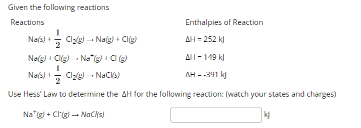 Solved Given the following reactions Reactions | Chegg.com