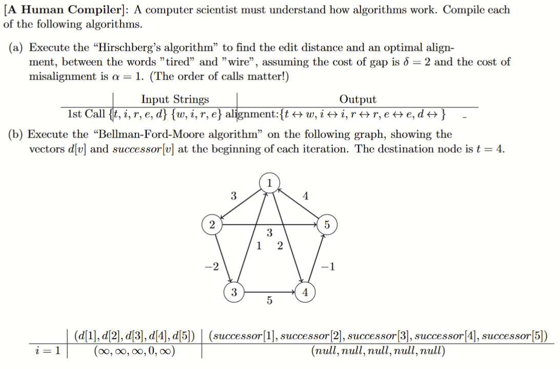 [A Human Compiler]: A computer scientist must | Chegg.com