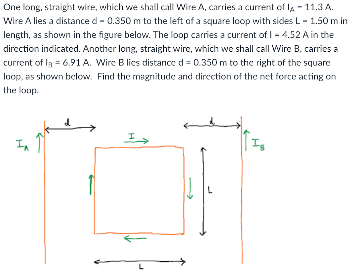 Solved One long, straight wire, which we shall call Wire \\( | Chegg.com