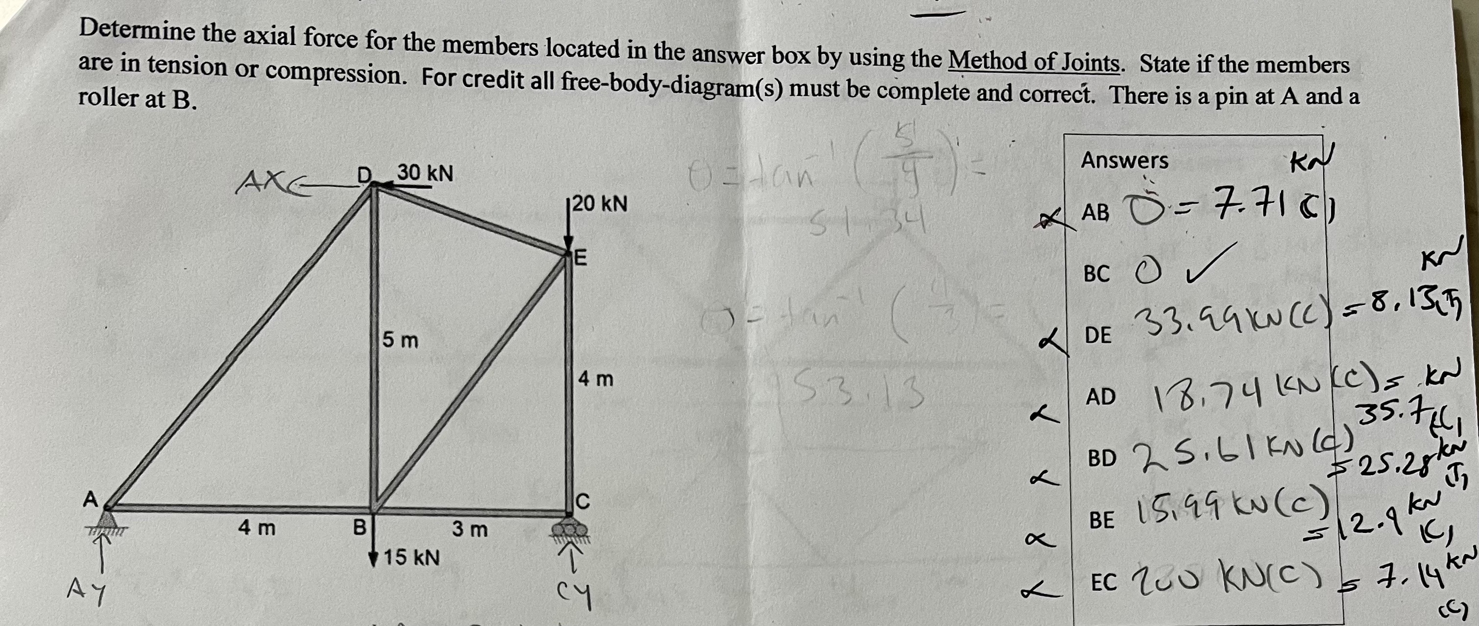 Solved Determine the axial force for the members located in | Chegg.com