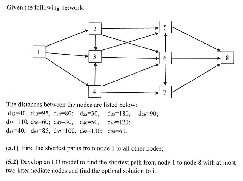 Solved Given the following network: The distances between | Chegg.com