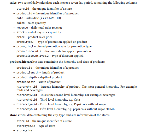 Solved Using R-code and Tidy verse Several different types | Chegg.com