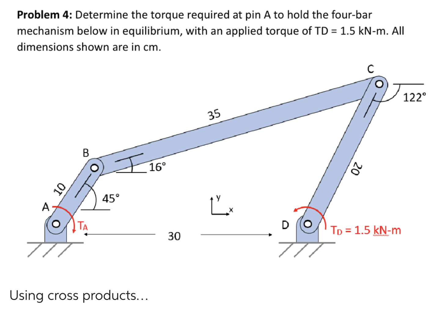 Solved Problem 4: Determine the torque required at pin A to | Chegg.com