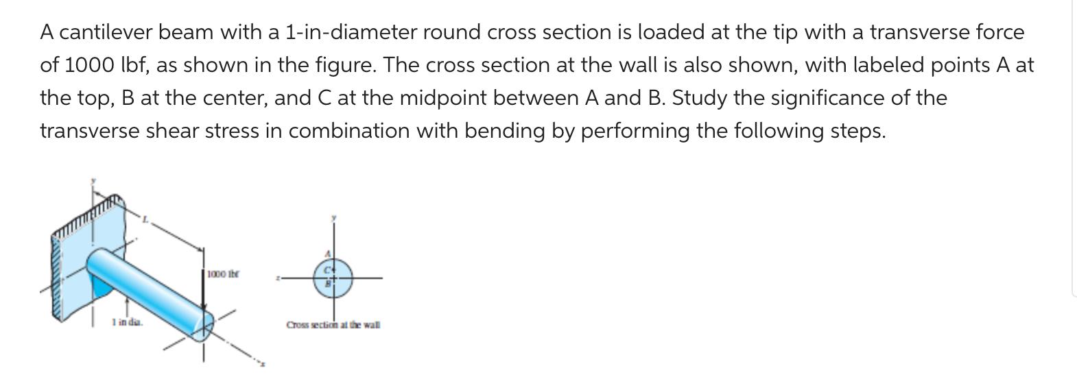 Solved A cantilever beam with a 1-in-diameter round cross | Chegg.com