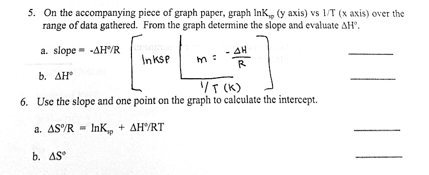 Solved Hello I need help with Delta H and Delta S as seen | Chegg.com