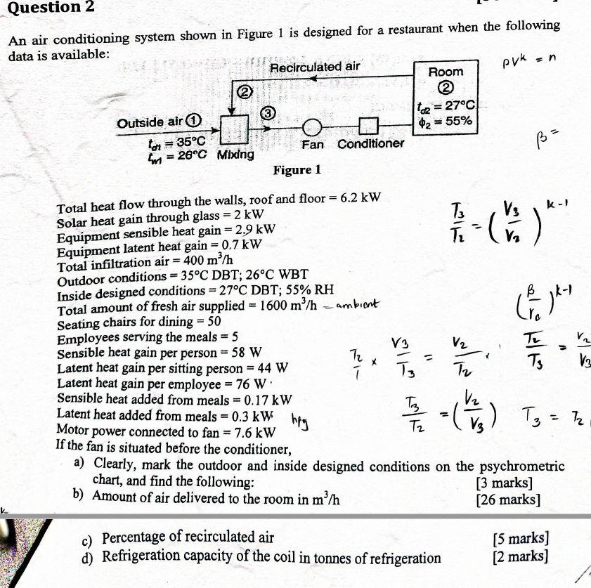 Solved Question 2 An air conditioning system shown in Figure | Chegg.com