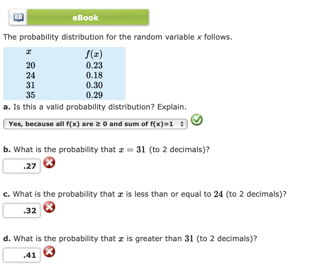 Solved The probability distribution for the random variable | Chegg.com