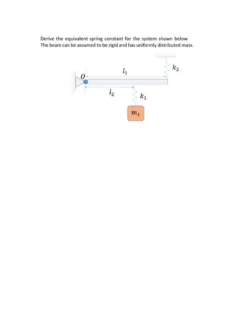 Solved Derive the equivalent spring constant for the system | Chegg.com