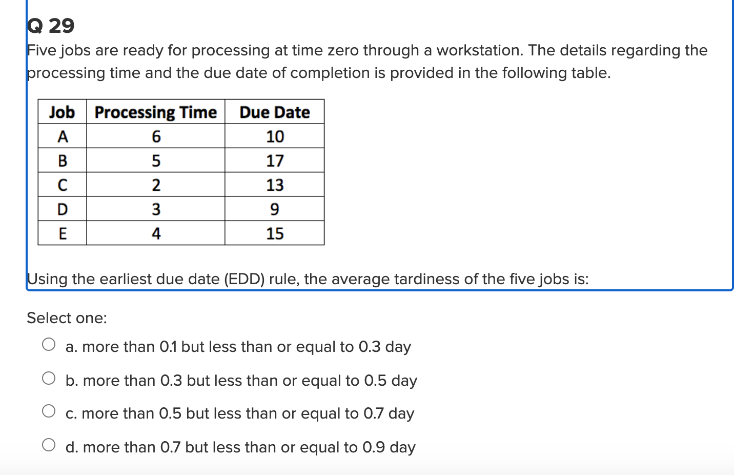 Solved Q 13 The periodic-order quantity (POQ) can be | Chegg.com