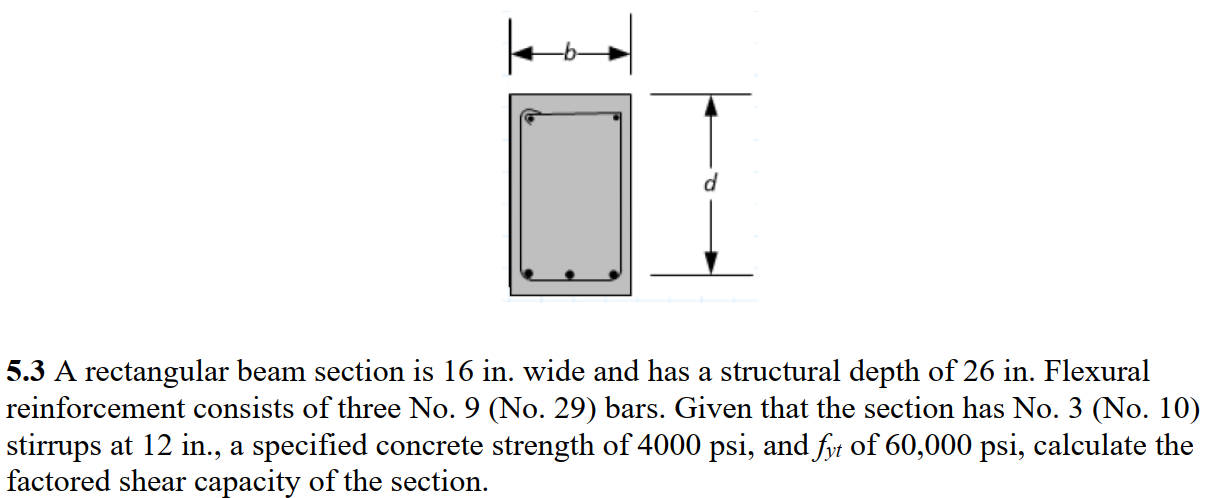 Solved 5.3 A rectangular beam section is 16 in. wide and has | Chegg.com