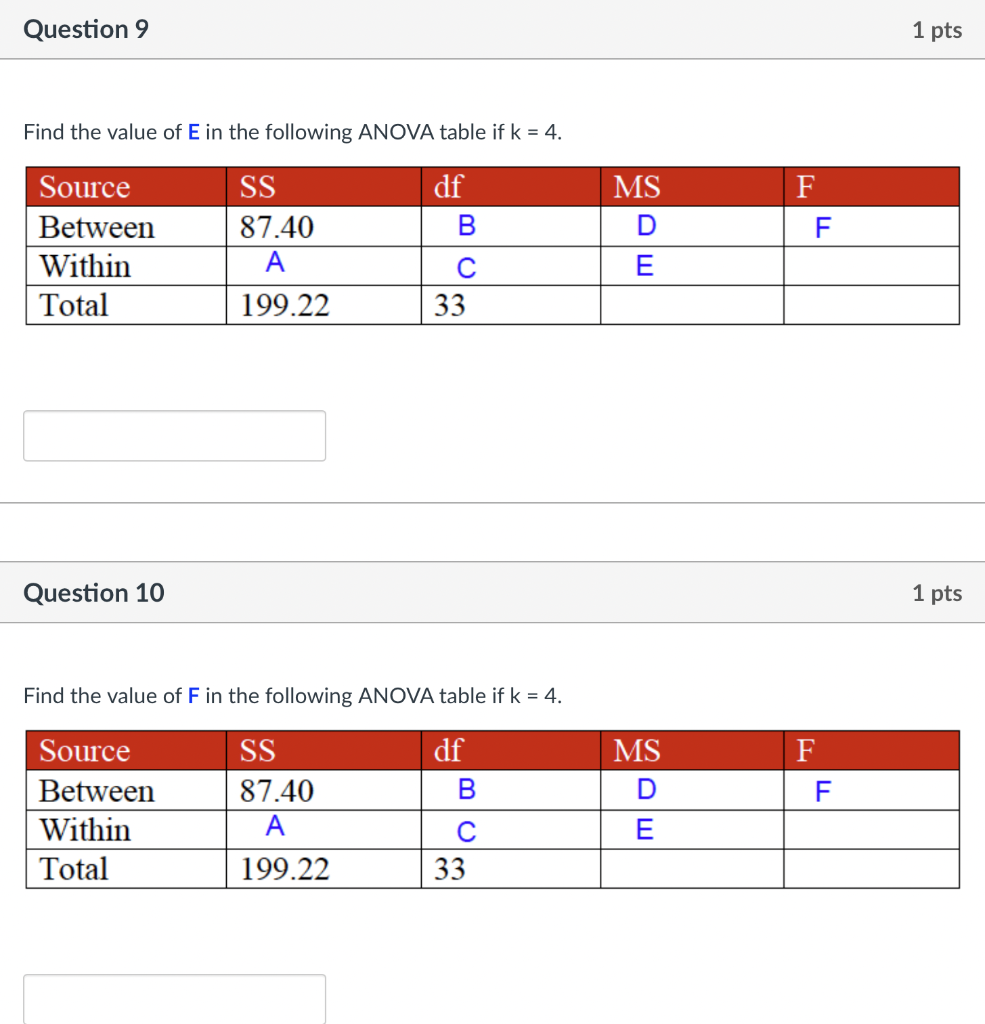 Solved Question 9 1 pts Find the value of E in the following | Chegg.com