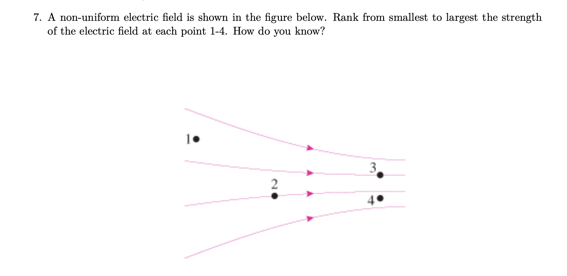 Solved 7. A non-uniform electric field is shown in the | Chegg.com