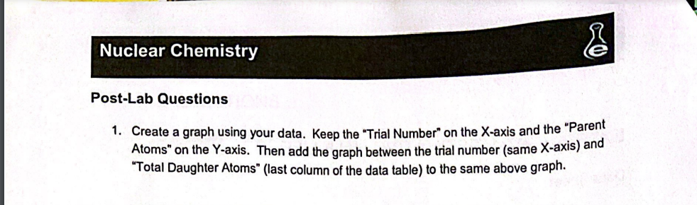Solved ost-Lab Questions 1. Create a graph using your data. | Chegg.com