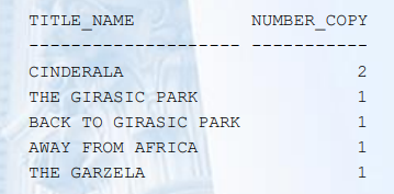 Solved 1. Please write SQL codes to create a sequence and | Chegg.com