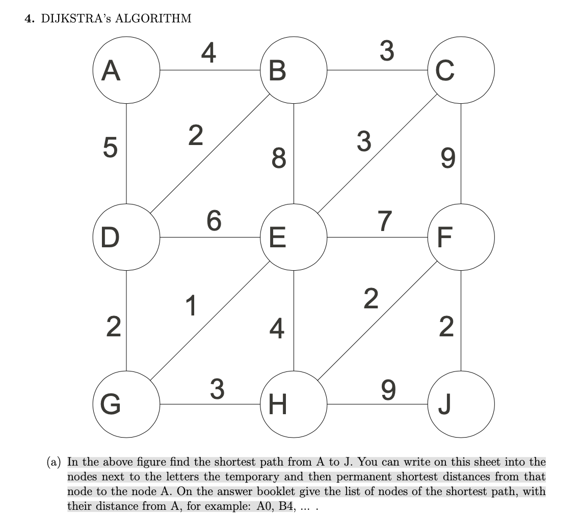 Solved 4. DIJKSTRA's AT GORITHM (a) In the above figure find | Chegg.com Solved 4. DIJKSTRA's AT GORITHM (a) In the above figure find | Chegg.com