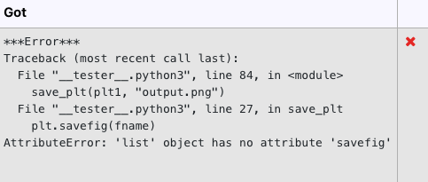 Solved Write a function company_sales (fp) that takes the | Chegg.com