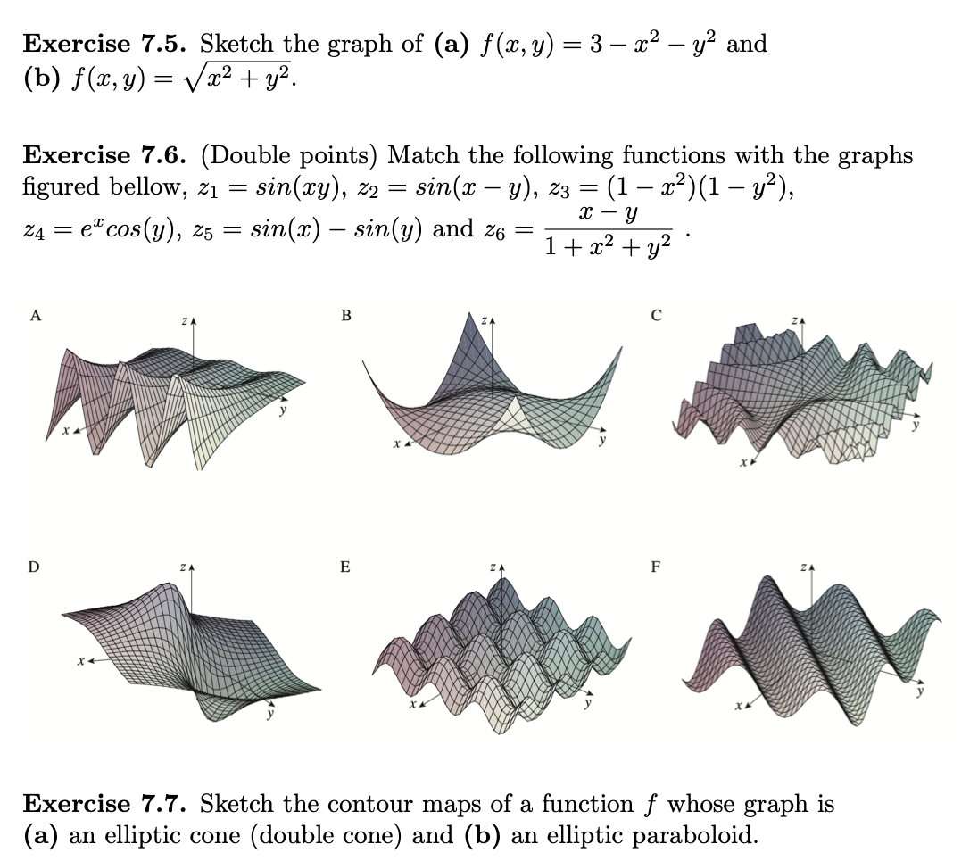 Solved Exercise 7.5. Sketch the graph of (a) f(x, y) = 3 – | Chegg.com